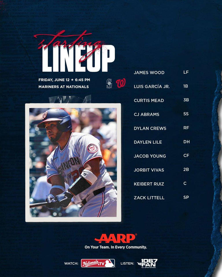 Mariners at Nationals rain delay updates: Friday June 12, 2026