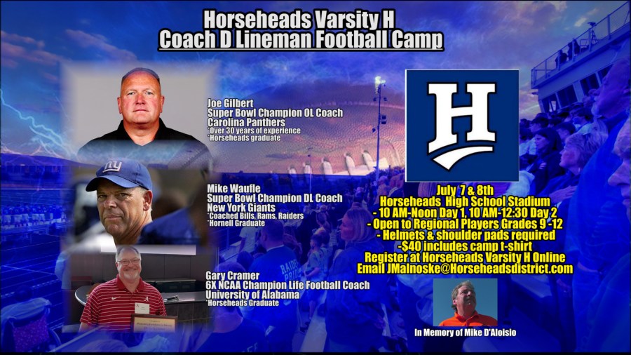 18 sports flashback – 2023 Coach Mike D’Aloisio Memorial Lineman Camp