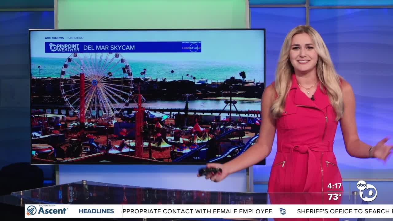 ABC 10News Pinpoint Weather with Ava Kershner: Warm weekend on the way!