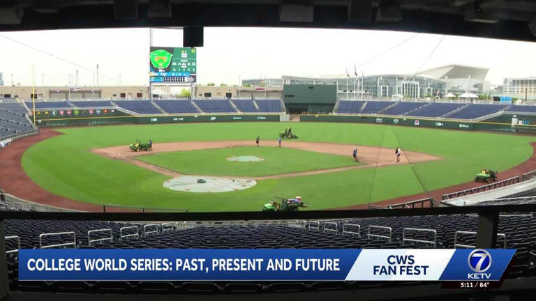 College World Series and Omaha: Past, present and future