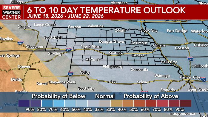 Cool weekend before summer heat returns