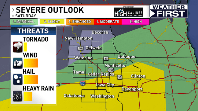 Storms return Saturday afternoon, some severe