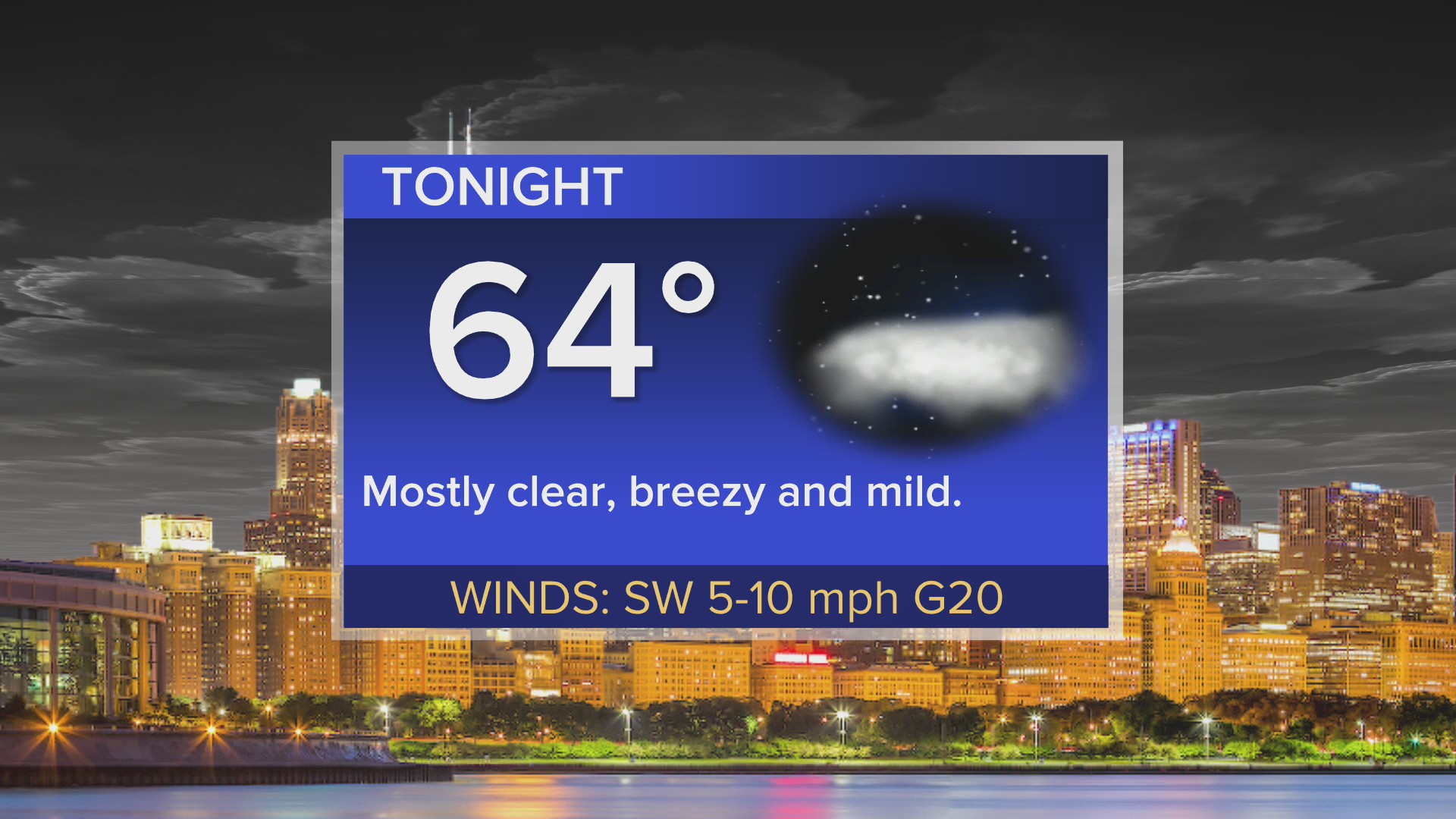 Tonight: Mostly clear, breezy & mild