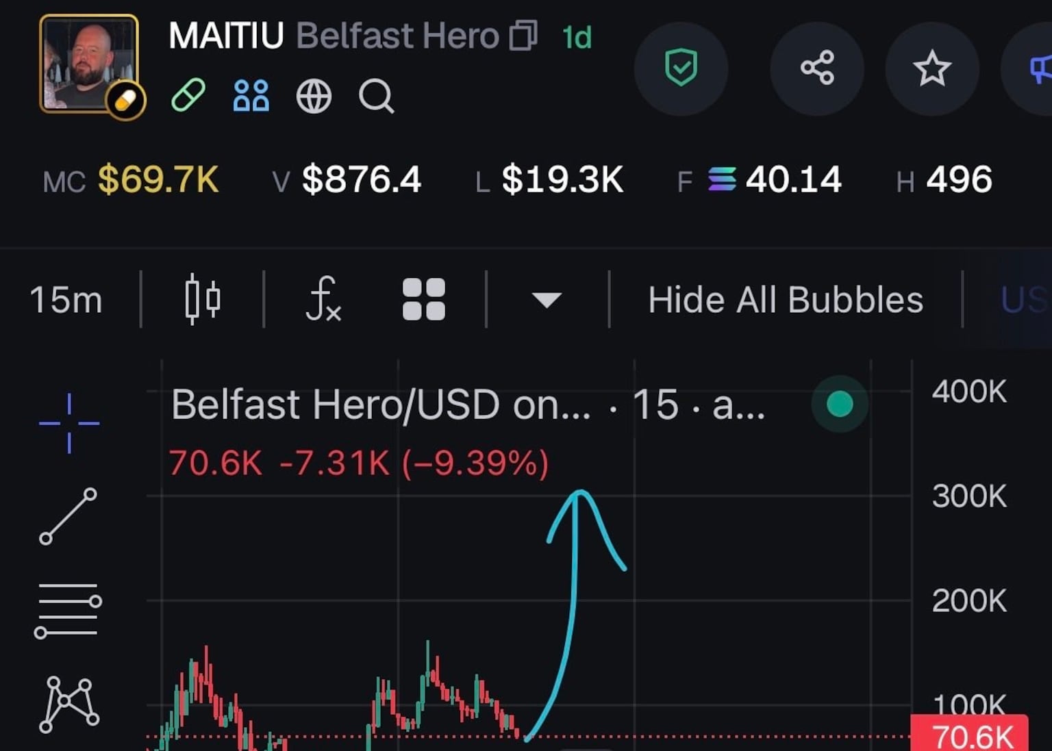 Crypto coin for hurler hero in Belfast knife attack traded $137,000 in ...
