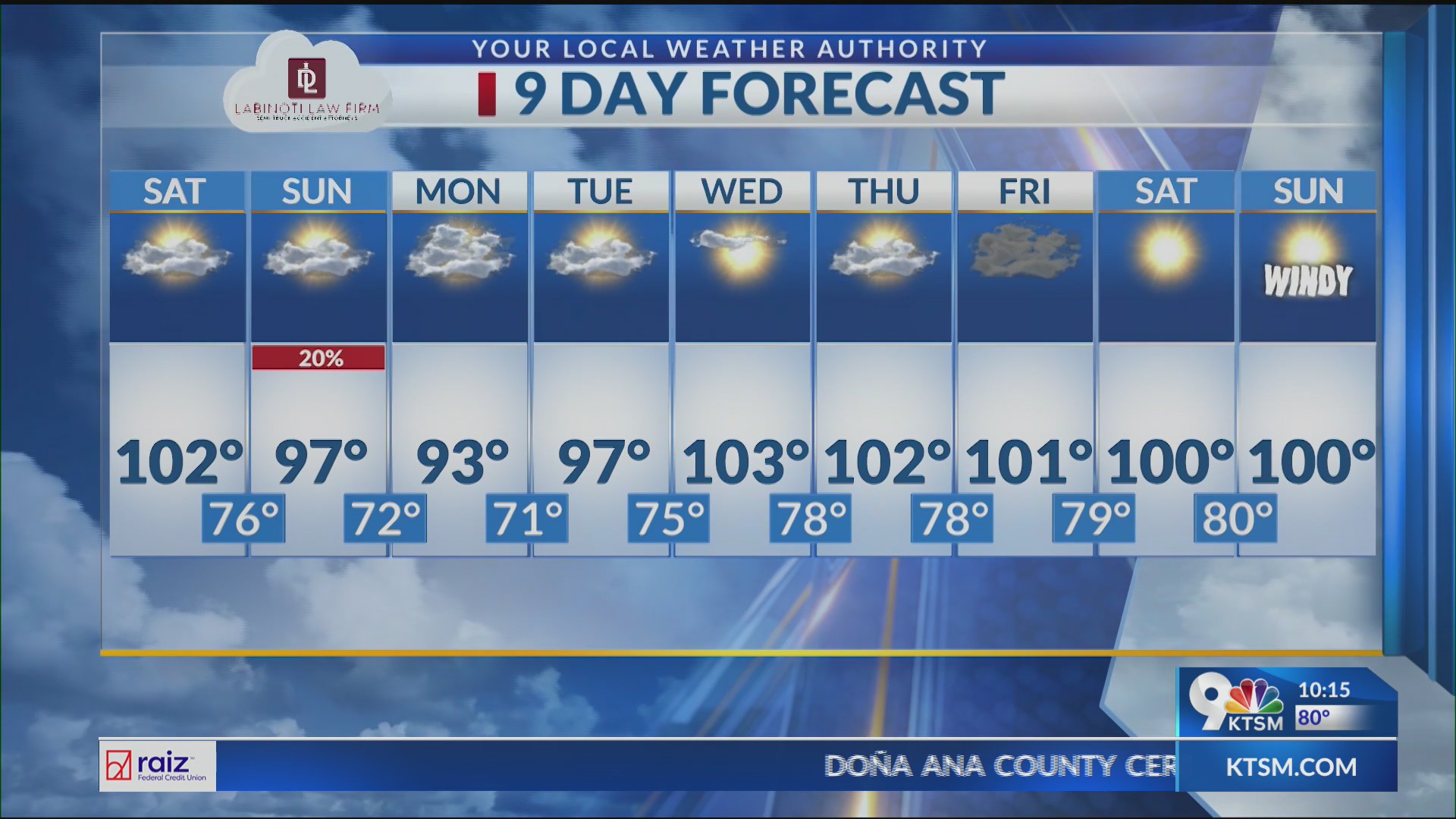 Hot temps to linger in Borderland region