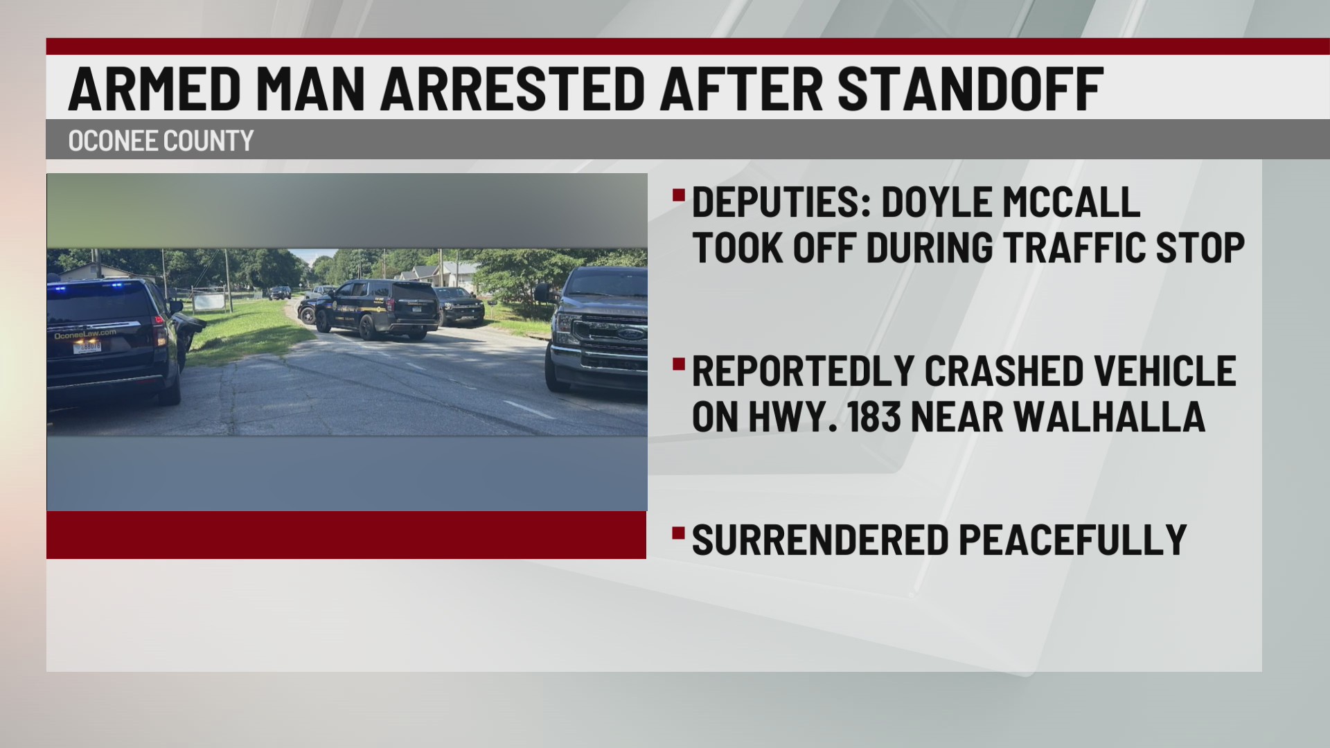 Upstate man arrested after barricading himself in crashed car for 6+ hours