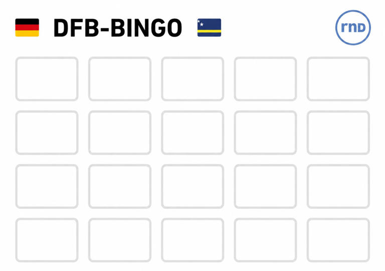 Deutschland gegen Curaçao: Das große Fußball-Bingo zur WM 2026