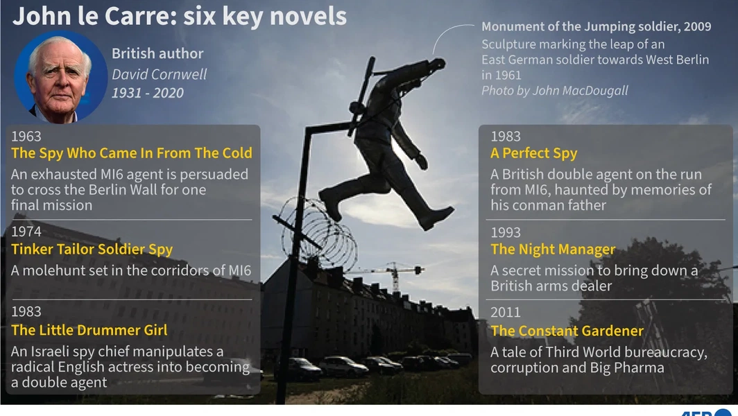 15 spy thrillers that redefined espionage on screen