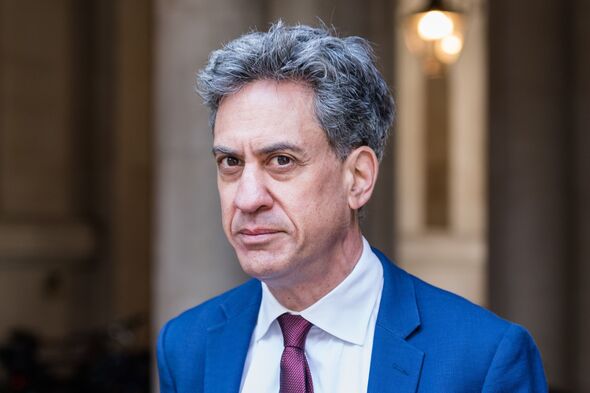 Ed Miliband's new EU-style rule to ban towel rails and under-floor heating