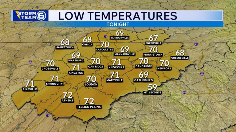 Knoxville weather: Hot Saturday, storms Sunday