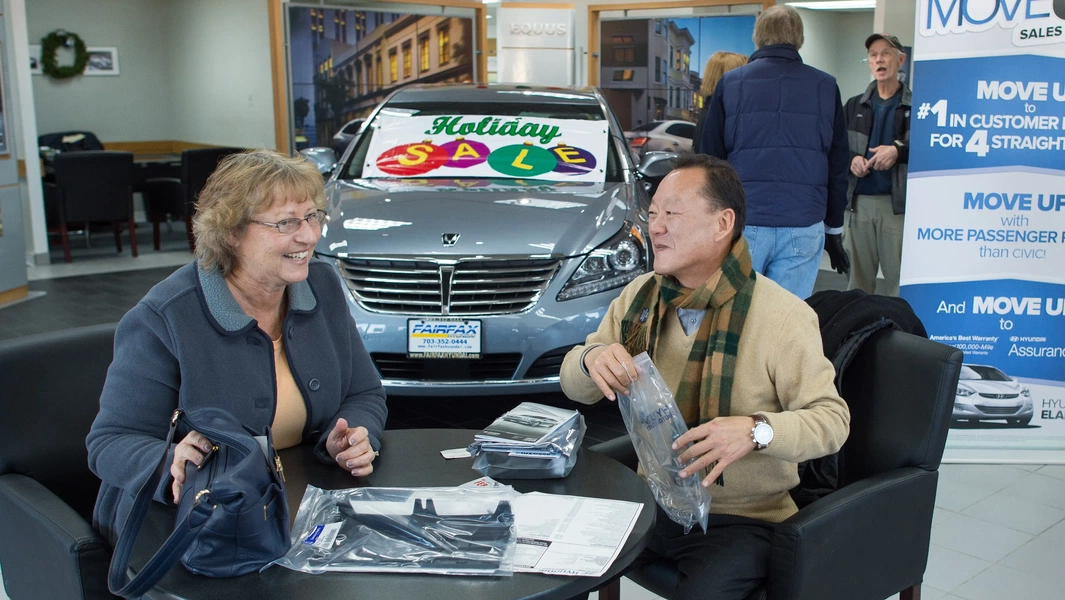 Key steps for a smart car purchase