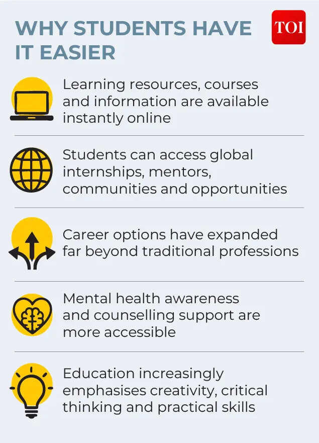 Good grades no longer enough: How internships, certifications and ...