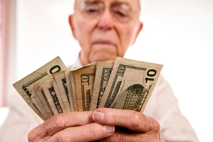 Social Security's 2027 COLA is on pace to be historic and devastating ...