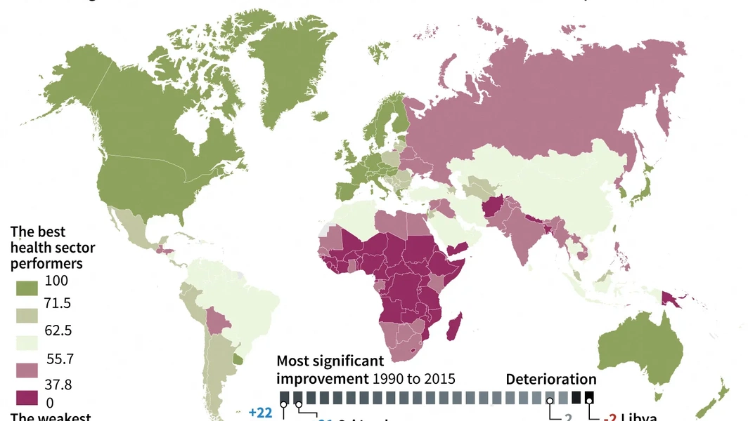 14 top-ranked healthcare systems worldwide in 2026
