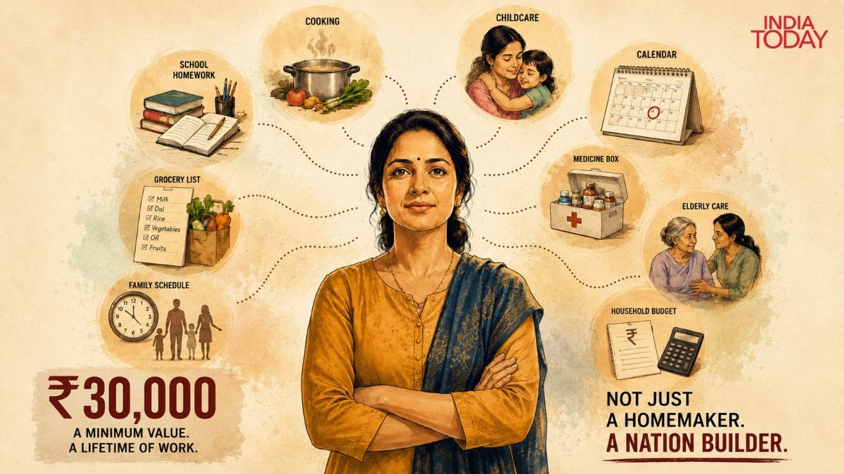 Can Rs 30,000 measure a homemaker's labour? Women weigh in on the ...