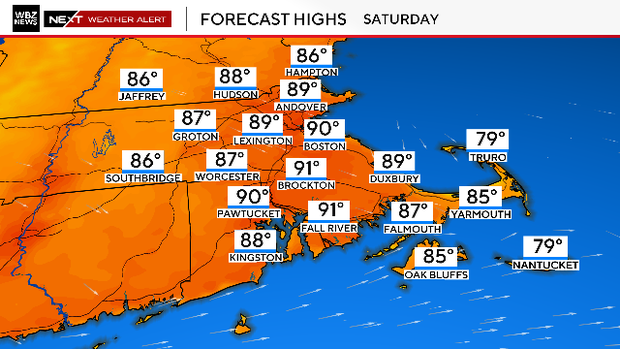 Weather forecast for Scotland vs. Haiti World Cup match at Boston ...