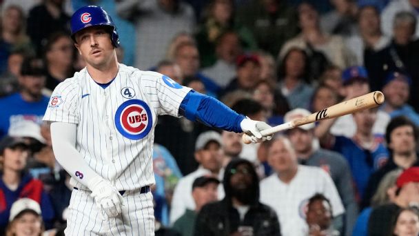 What's gone wrong for the Cubs -- and if they can fix it