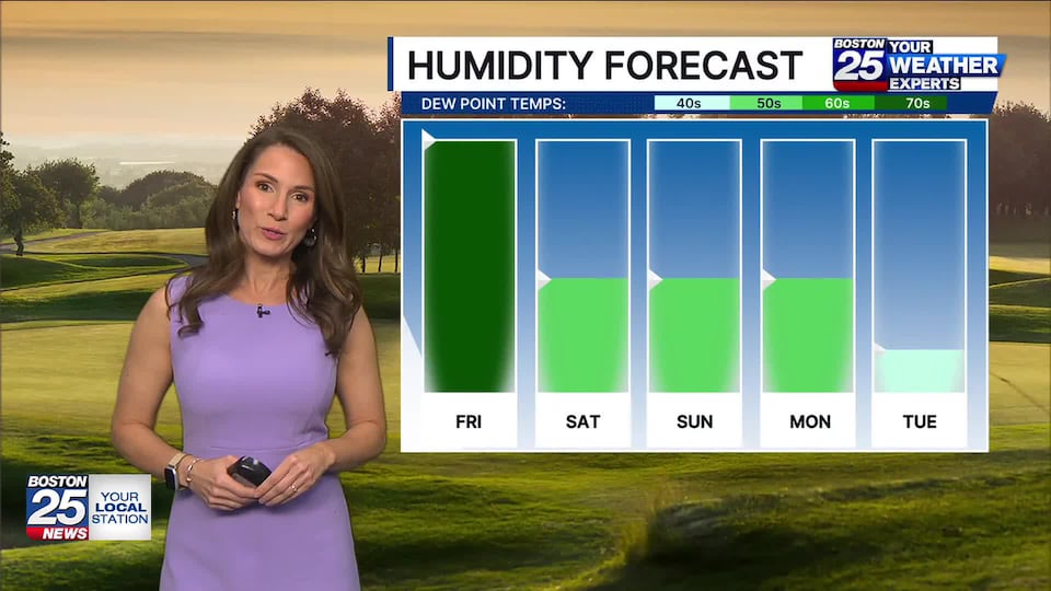 Boston 25 morning forecast