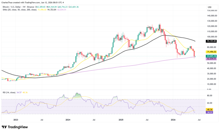 Bitcoin price prediction: JPMorgan flags BTC risk, miner revenue hits ...