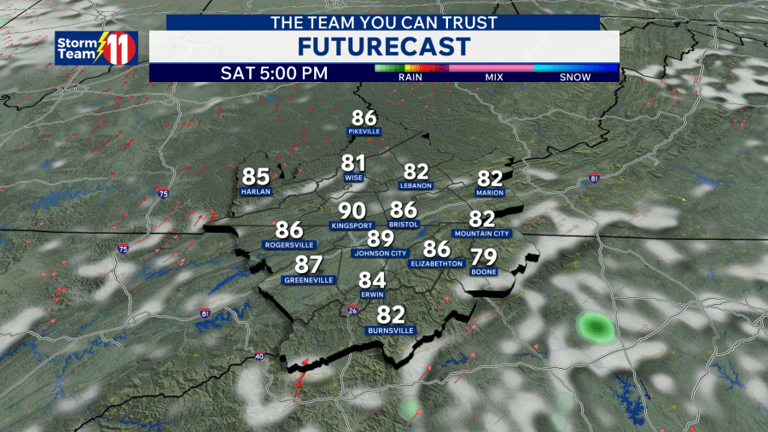 Still hot today, cooler tomorrow with rain on the way