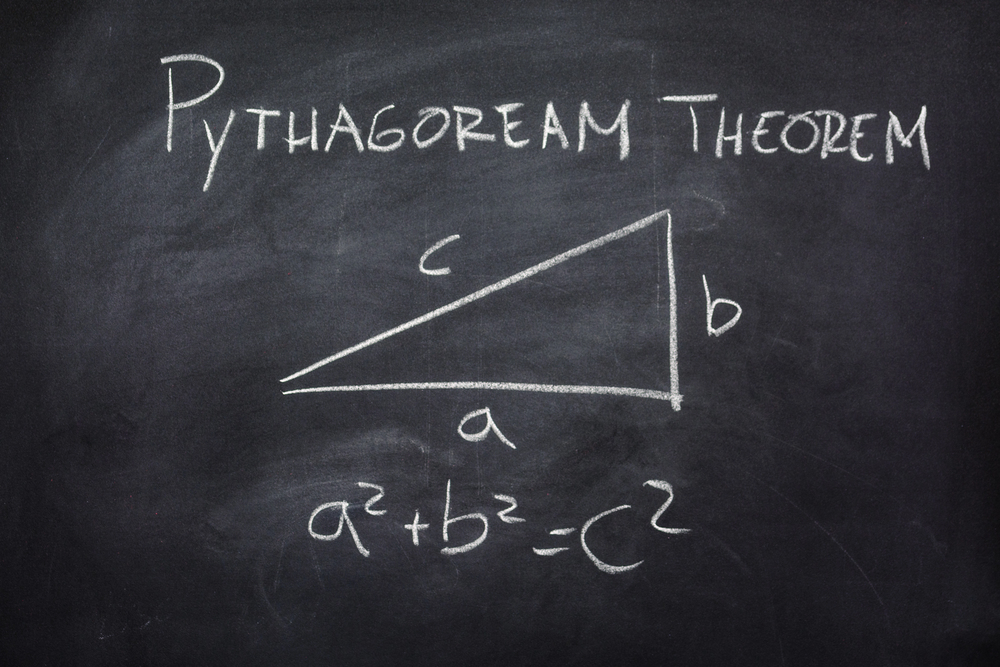 17 mathematical concepts named after their discoverers