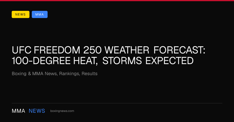 UFC Freedom 250 weather forecast: 100-degree heat, storms expected