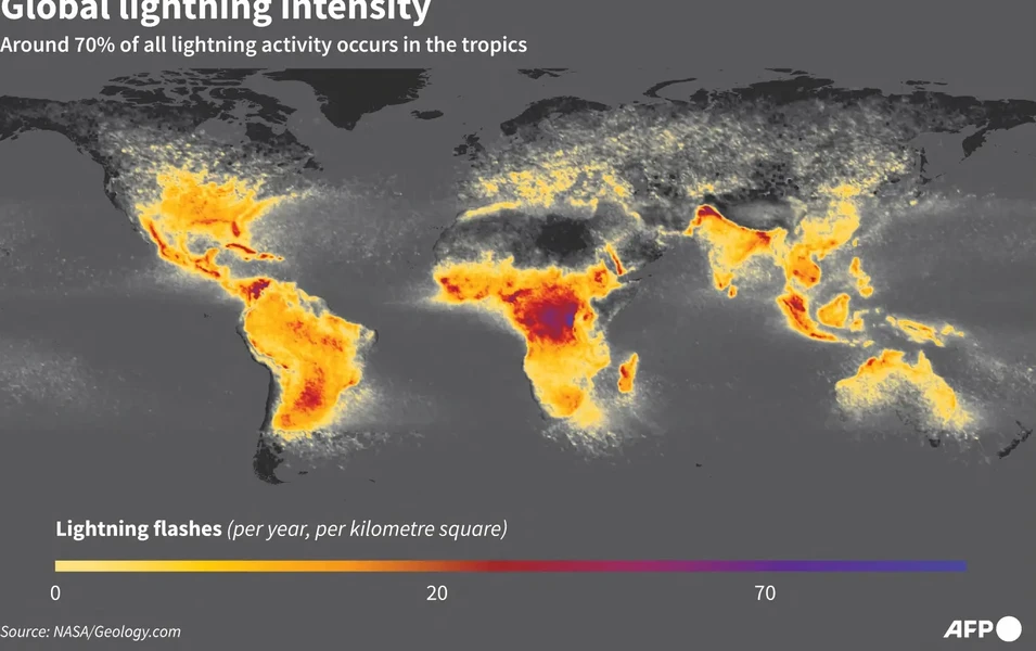 Conflicting lightning strike counts from NWS and NASA persist