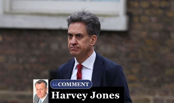 Ed Miliband is about to take control of your money - and you thought ...