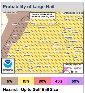 Hail, rain, winds forecast Saturday for eastern Kansas