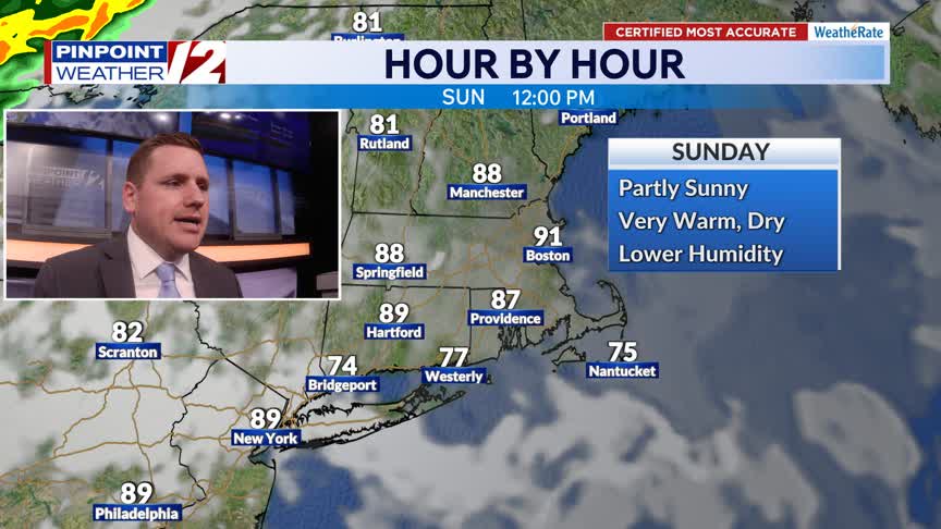 WPRI 12 weather now 6/13/26: Sunny, hot, less humid today