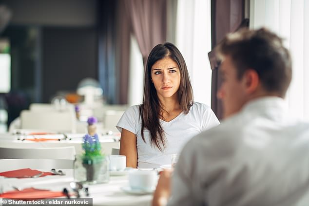 Take this simple quiz to learn if you're an interesting person or a ...