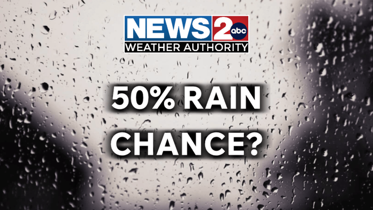 Rain chances explained. Here’s what a 50% rain chance actually means