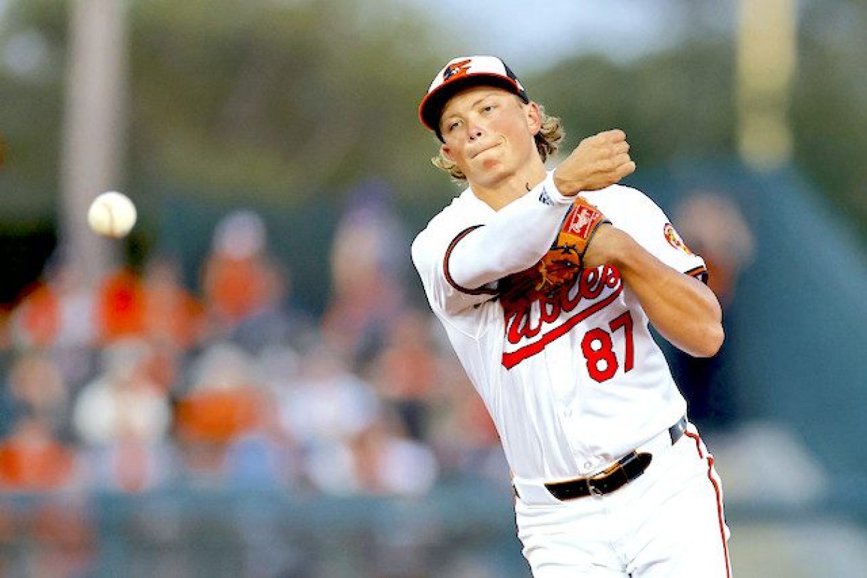 Should Jackson Holliday be rostered in more fantasy leagues?