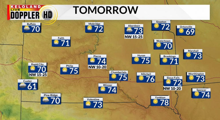 Cooler weekend forecast ahead; limited rain chances