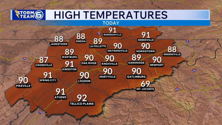 Knoxville weather: Hot Saturday, storms Sunday