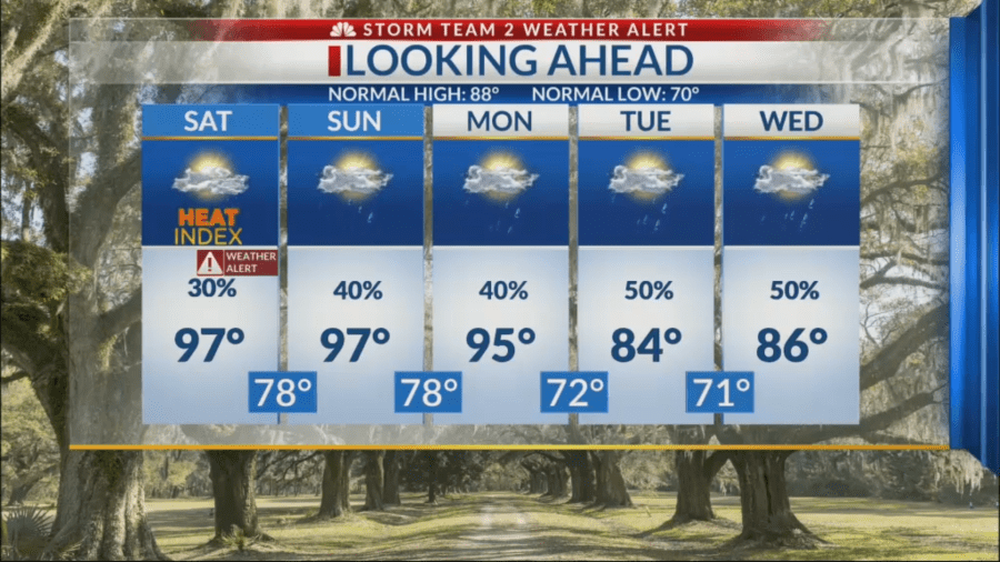 Weather alert Saturday: Four areas with active heat advisory weather alerts