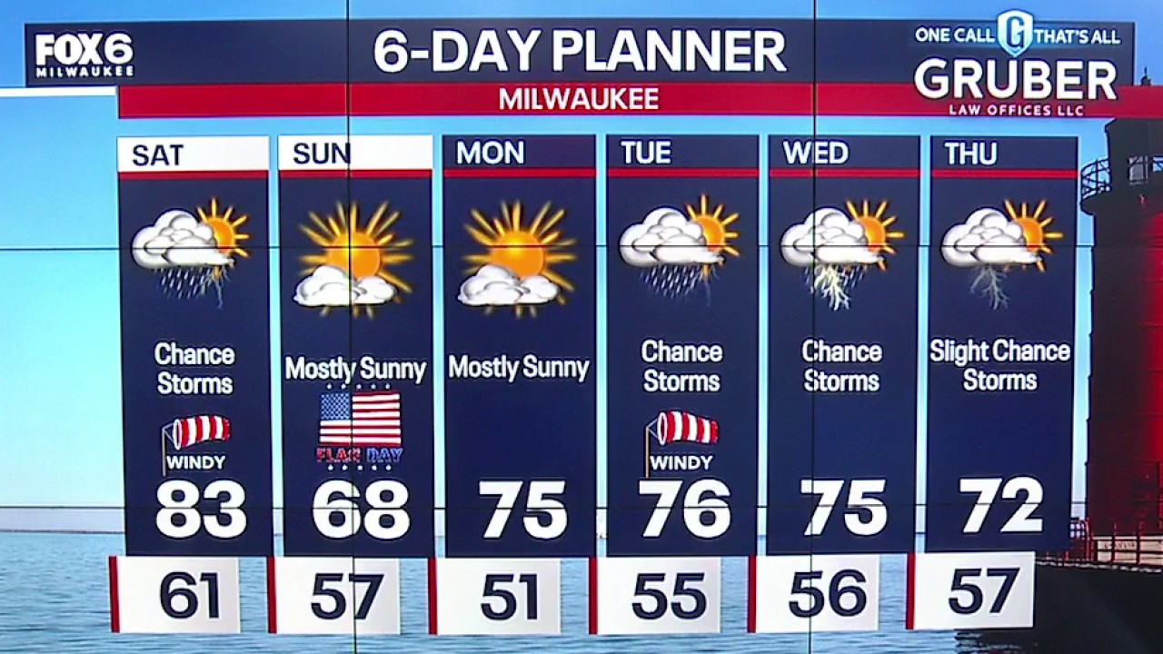Weather webcast with meteorologist Lisa Michaels