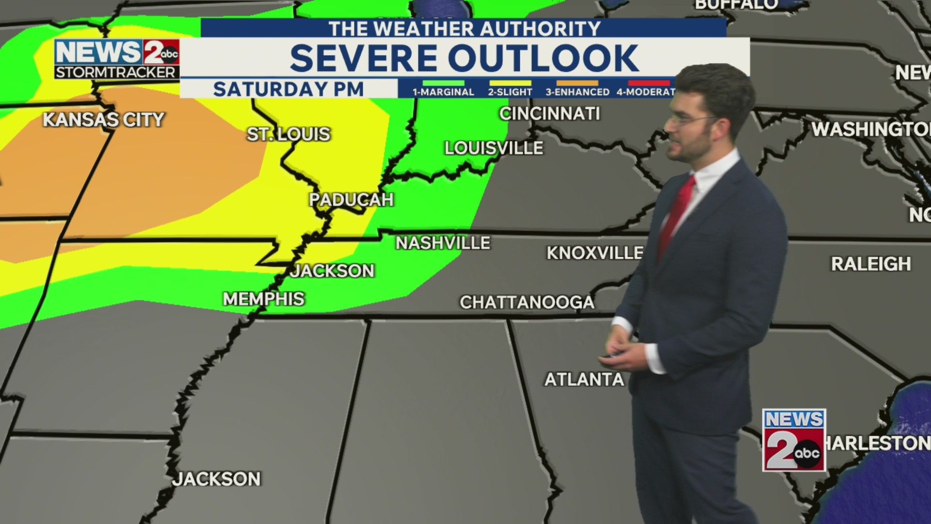 Storm timing