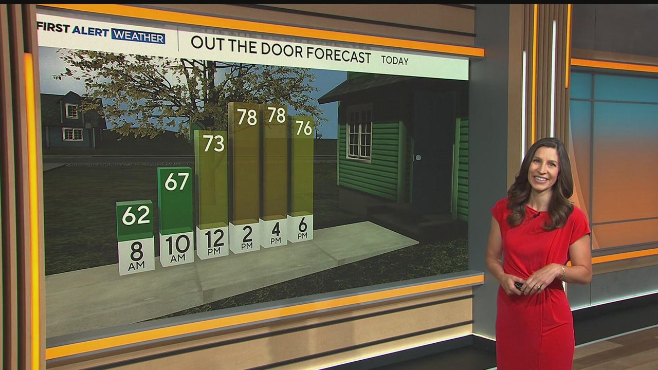 Cooler weekend arrives in Colorado with best chance for rain on Sunday