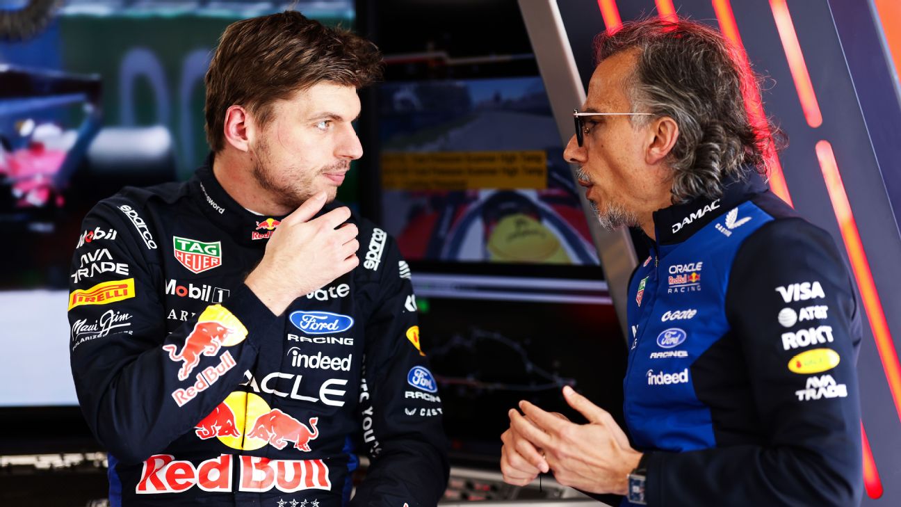 FIA to give teams explanation on ADUO rankings, Red Bull seeking ...