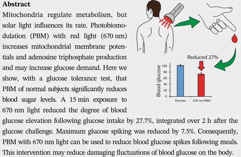 A mini-masterclass in blood sugar control