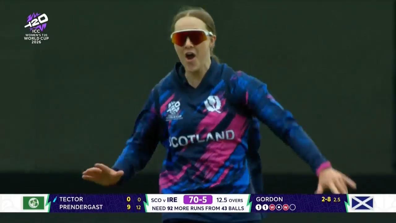 First ever women's World Cup triumph for Scotland as Ireland's winless ...