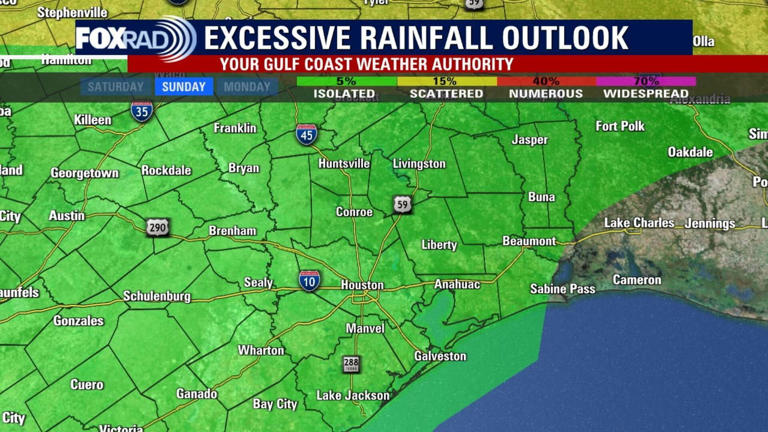 Houston weather: Heat, humidity before Sunday storm chances