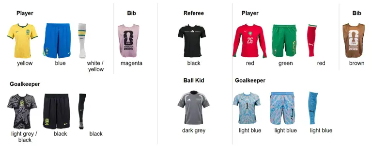 Brazil and Morocco set for 2026 World Cup clash with confirmed kits and ...