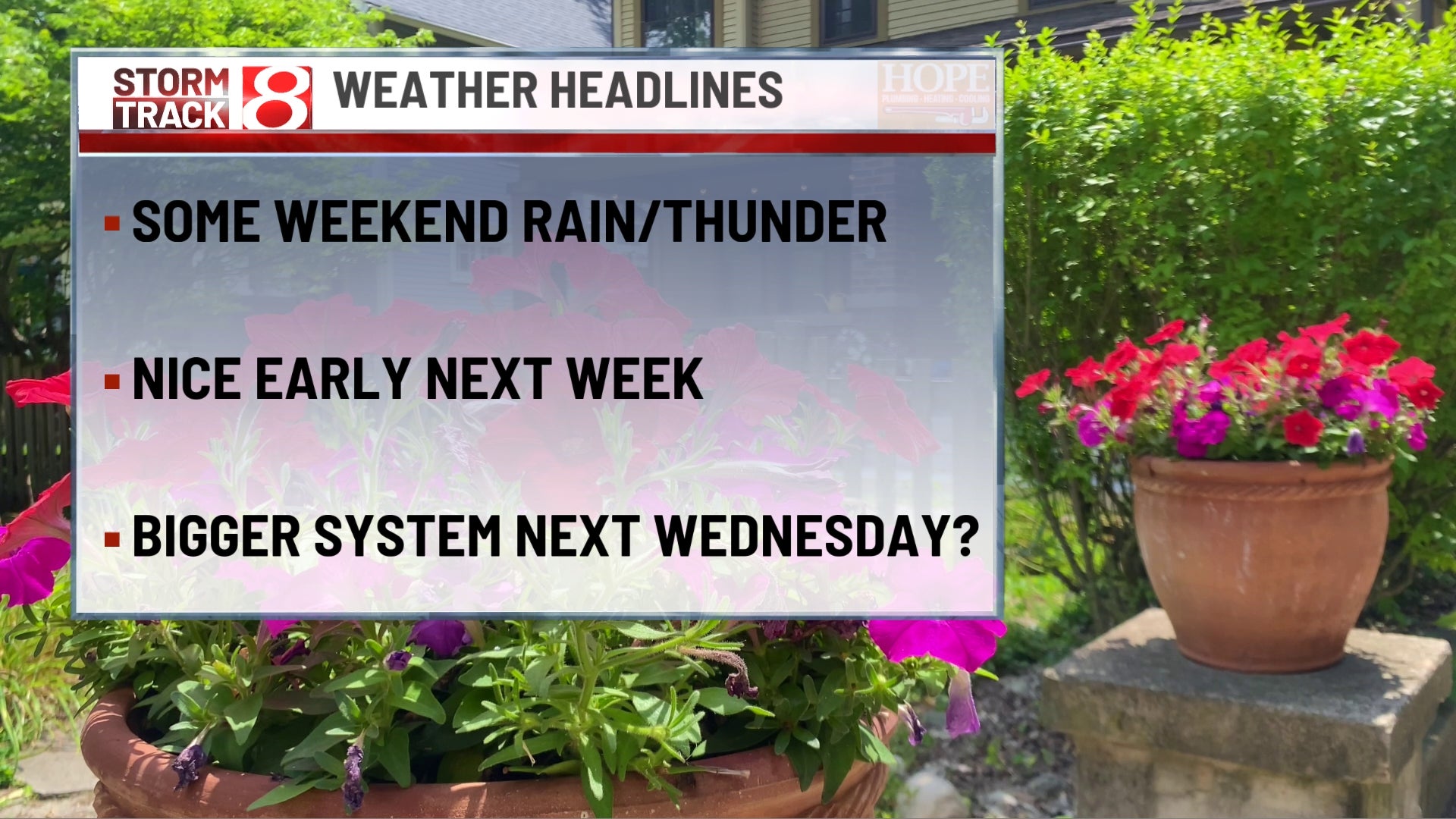 Warm Saturday, storm chances late tonight, then cooler Sunday | June 13 ...