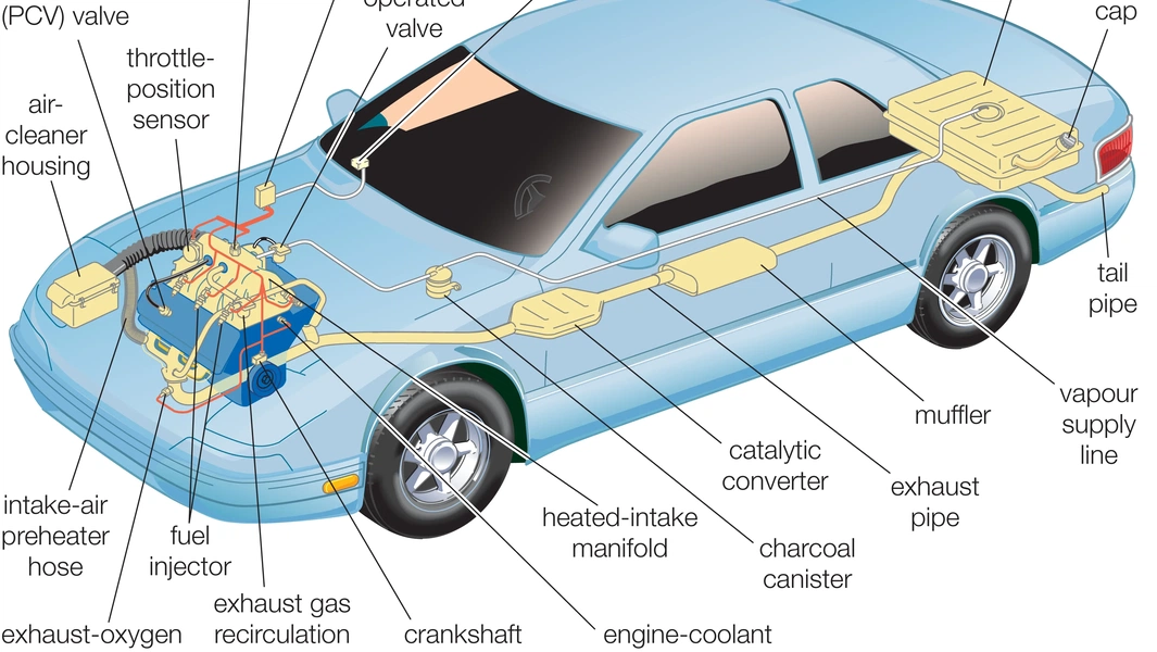 How EGR systems work and why deletes are controversial