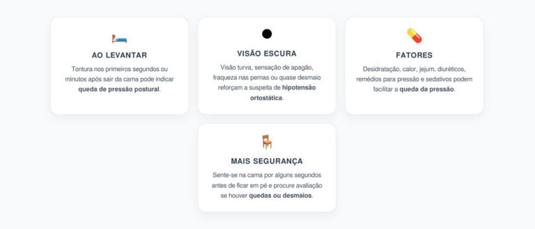 Acordar tonto ao levantar da cama: o sinal que pode indicar queda de ...