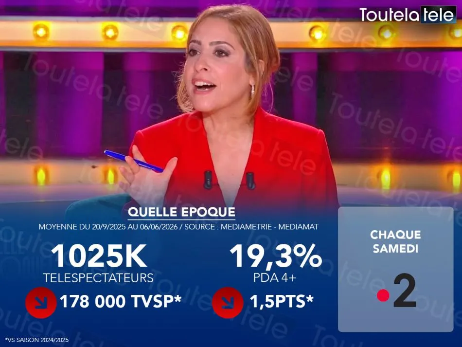 Quelle Époque : la fin ce soir pour Léa Salamé, stop ou encore ? Le ...