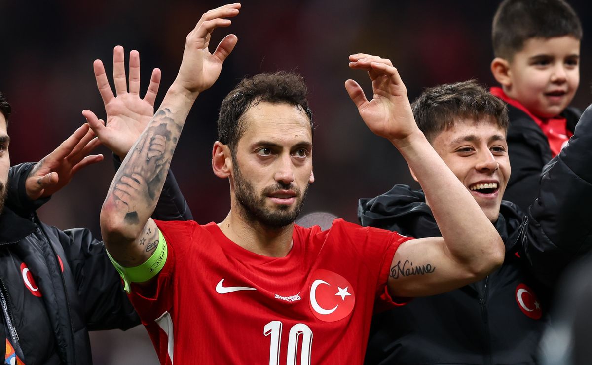 Turkiye 2026 World Cup preview: Squad breakdown, key player, and ...