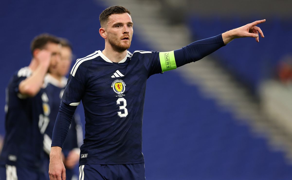 Scotland 2026 World Cup preview: Squad breakdown, key player, and ...